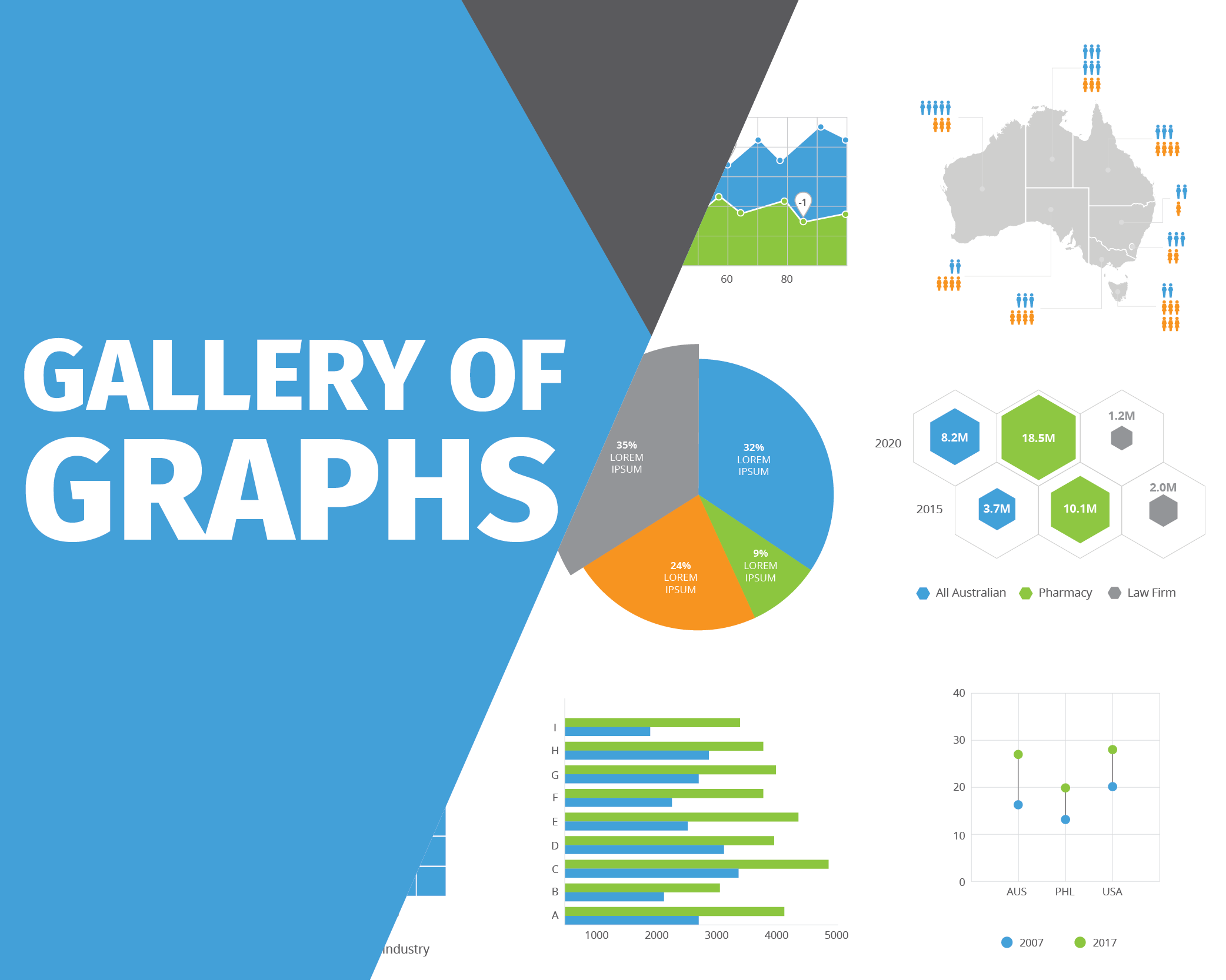 Graph Examples For Business Reports & Presentations